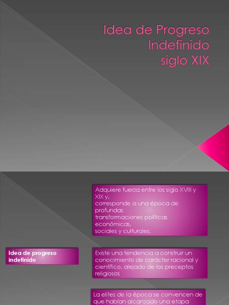 Idea de Progreso Indefinido Siglo Xix | PDF | Carné de identidad ...