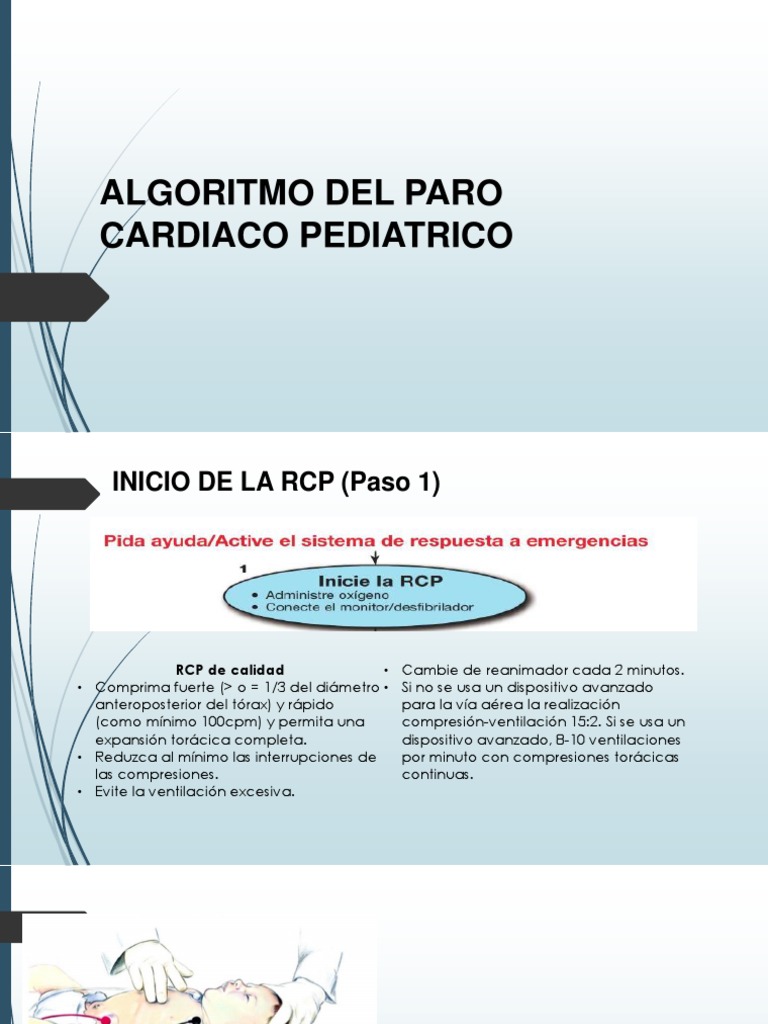 Algoritmo Del Paro Cardiaco Pediatrico | Reanimación cardiopulmonar ...