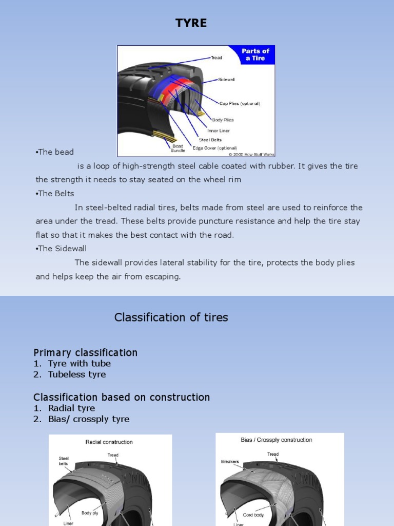 Wheels and Tires | PDF | Tire | Automotive Technologies
