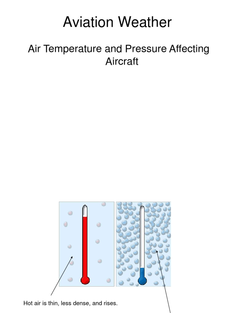 Aviation Weather: Air Temperature and Pressure Affecting Aircraft | PDF ...