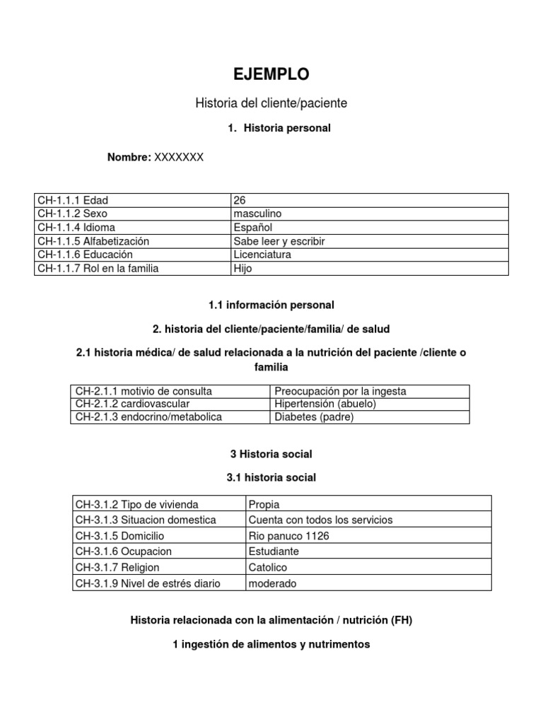 Ejemplo PCN | Fibra dietética | Nutrición