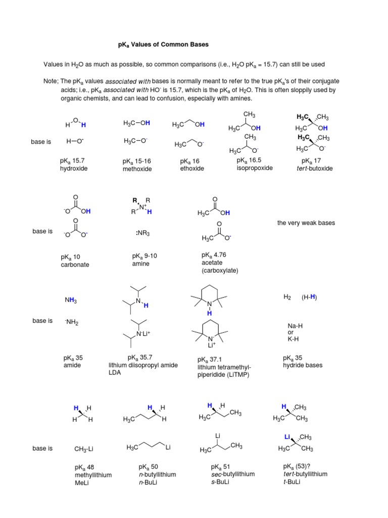 pKa Values of Common Organic Bases | PDF | Acid Dissociation Constant ...