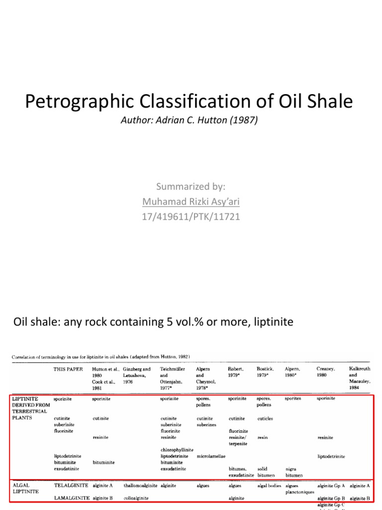 Petrographic Classification of Oil Shale | PDF