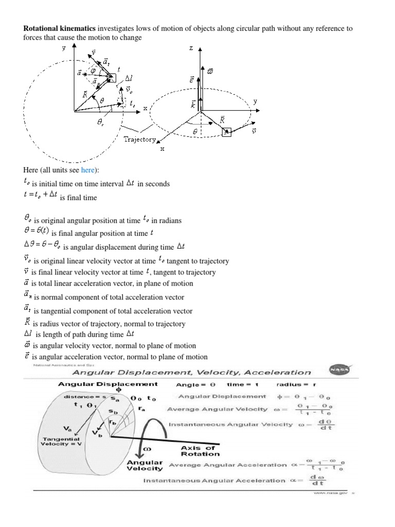 Rotational Kinematics | PDF