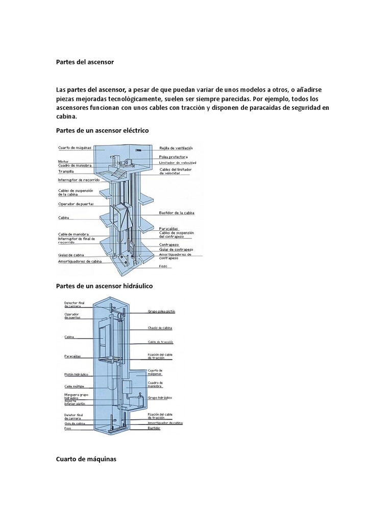 Partes Del Ascensor | PDF | Ascensor | Ingeniería