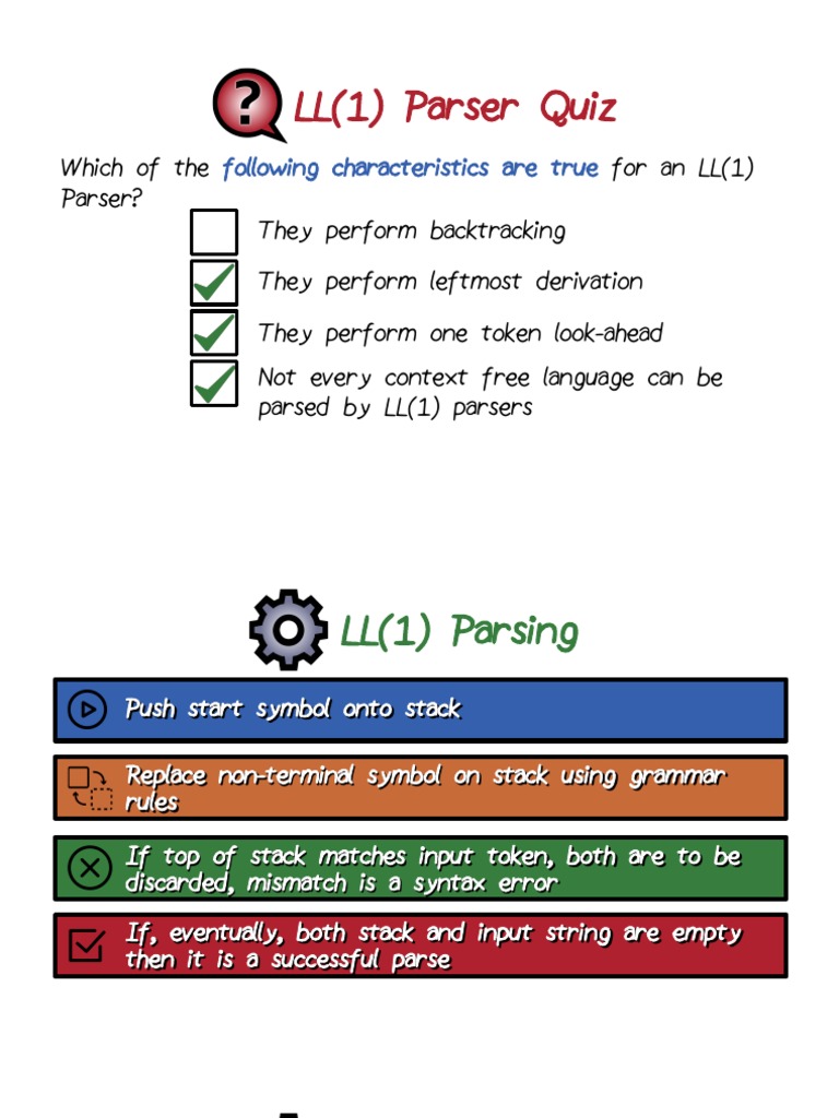 LL (1) Parser Quiz | PDF | Parsing | Metalogic