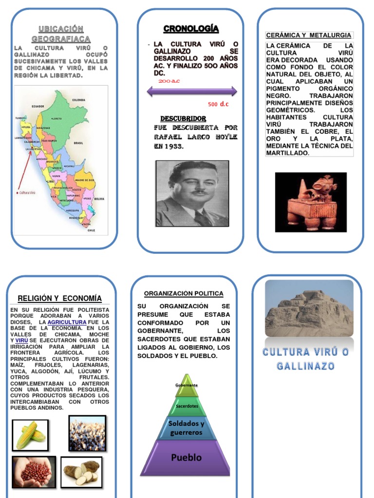Triptico Cultura Viru | PDF