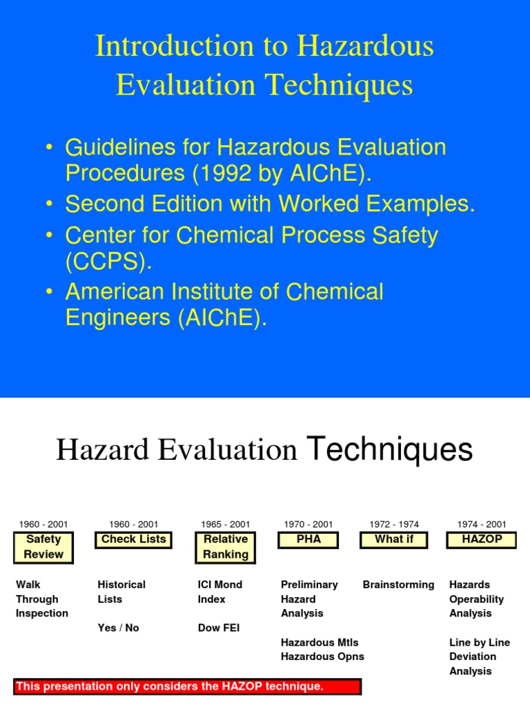 HAZOP | Gases | Chemical Engineering