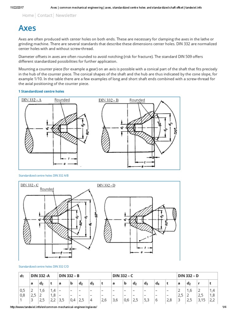 Din332 PDF | Download Free PDF | Machines | Tools
