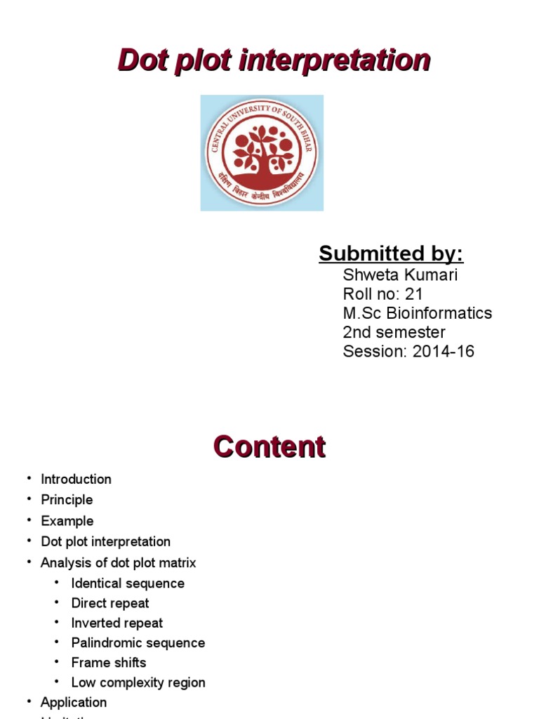 Dot Plot Interpretation | PDF | Sequence Alignment | Directionality ...
