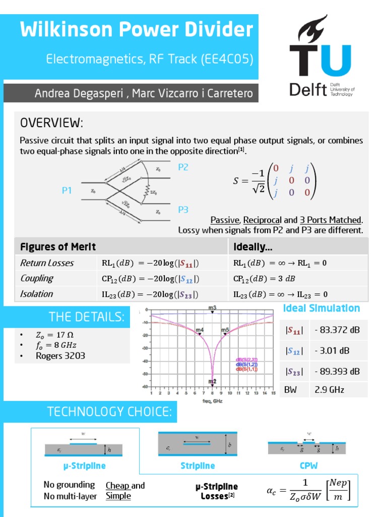 Wilkinson Divider Poster | PDF | Electricity | Electromagnetism