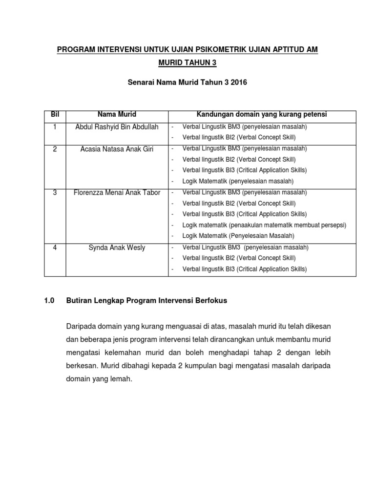 PROGRAM INTERVENSI KHAS Sains | PDF