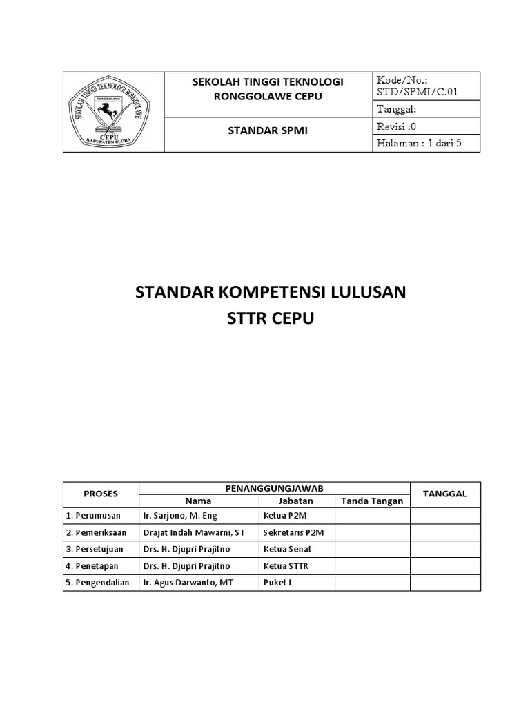 Standar Kelulusan STTR Cepu | PDF | Karier & Perkembangan