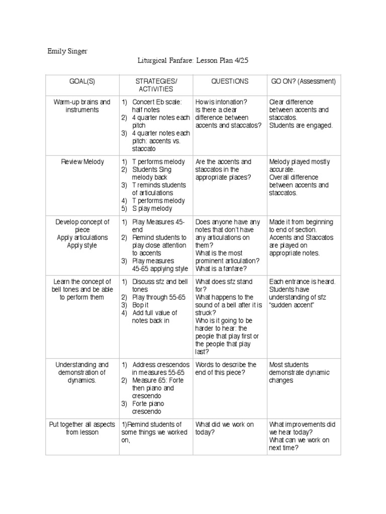 Liturgical Fanfare Music Lesson Plan | PDF | Stress (Linguistics ...