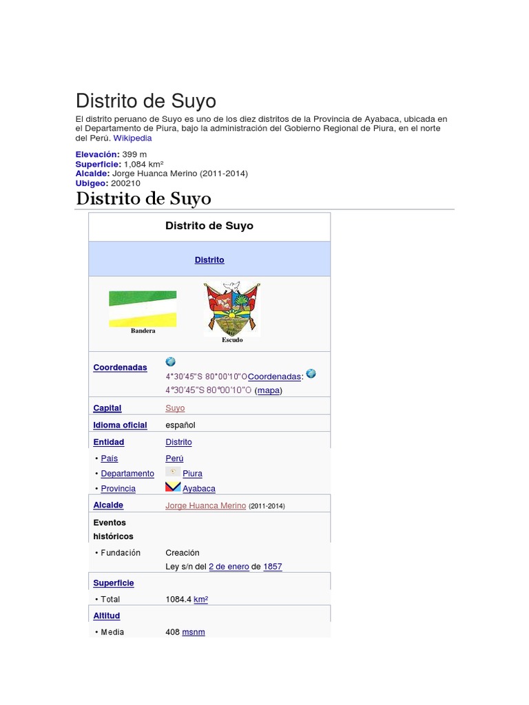 Distrito de Suyo | PDF | Geografía Física | Ciencias de la Tierra