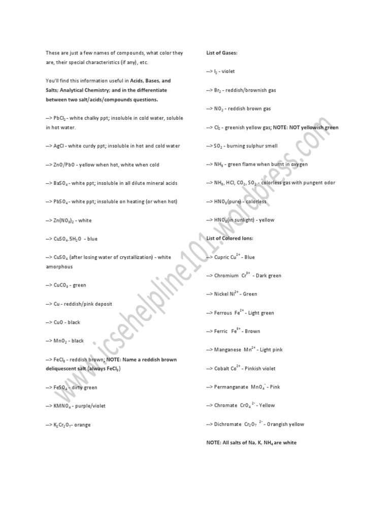 Notes Names and Colors of Common Salts | Chemical Substances | Chemical ...