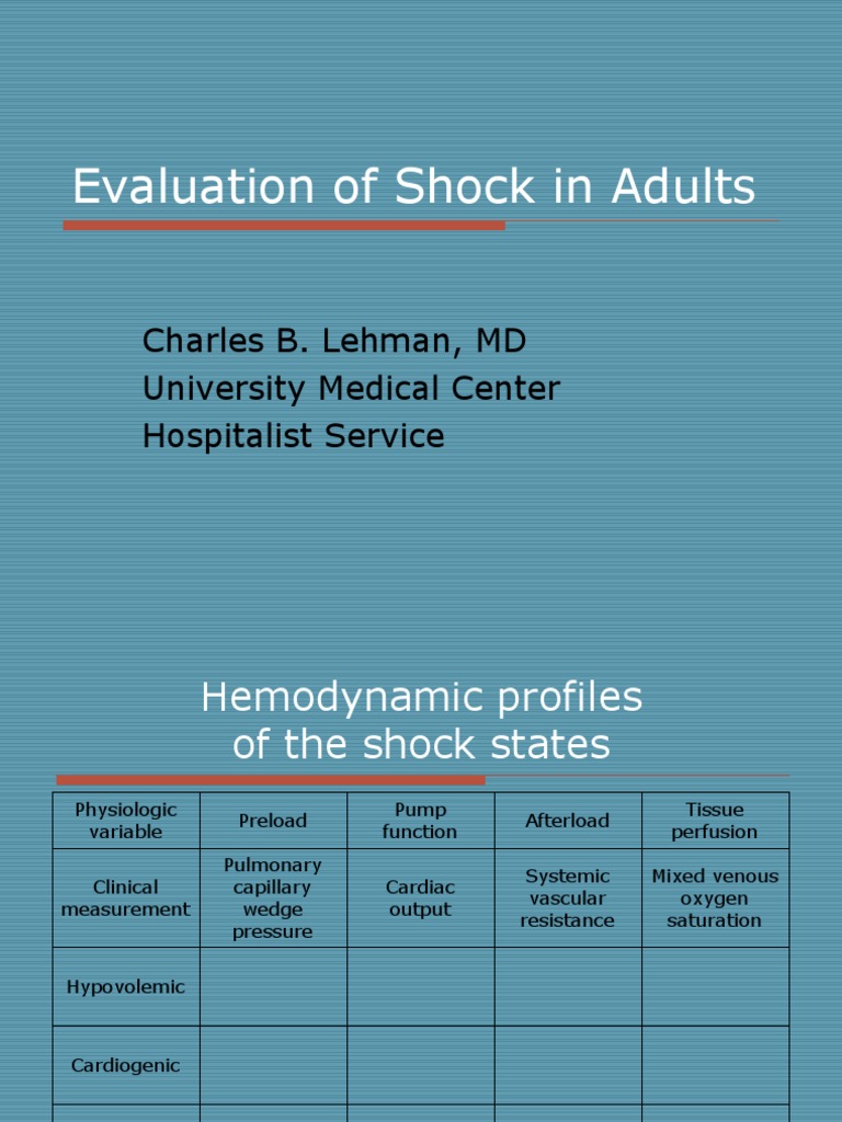 Evaluation of Hemodynamic Profiles in Shock States | PDF ...