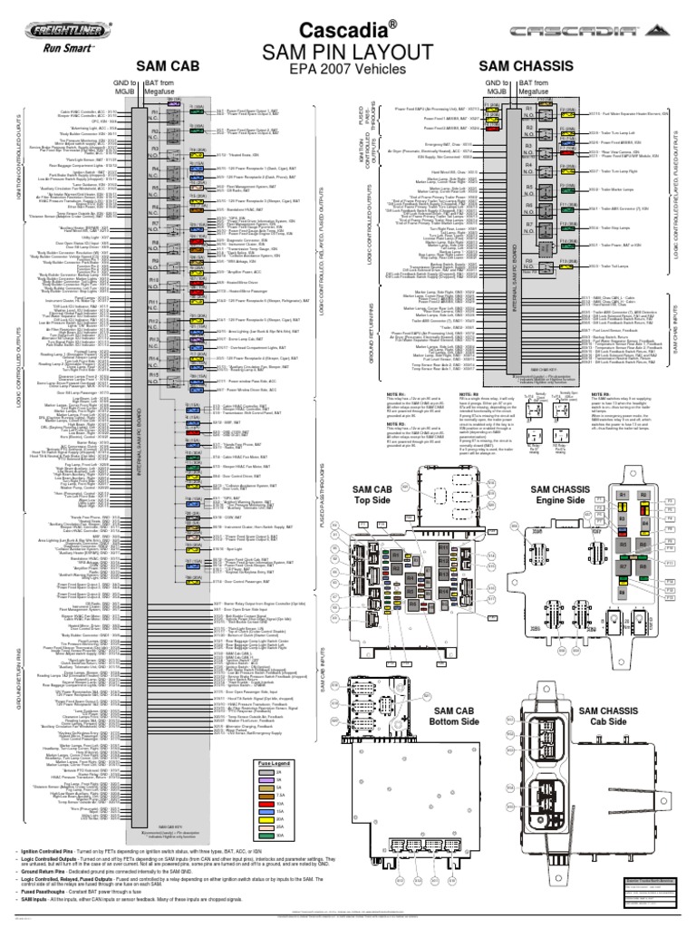 Cascadia® SAM CHART 5.0-5.4 | Download Free PDF | Mechanical ...