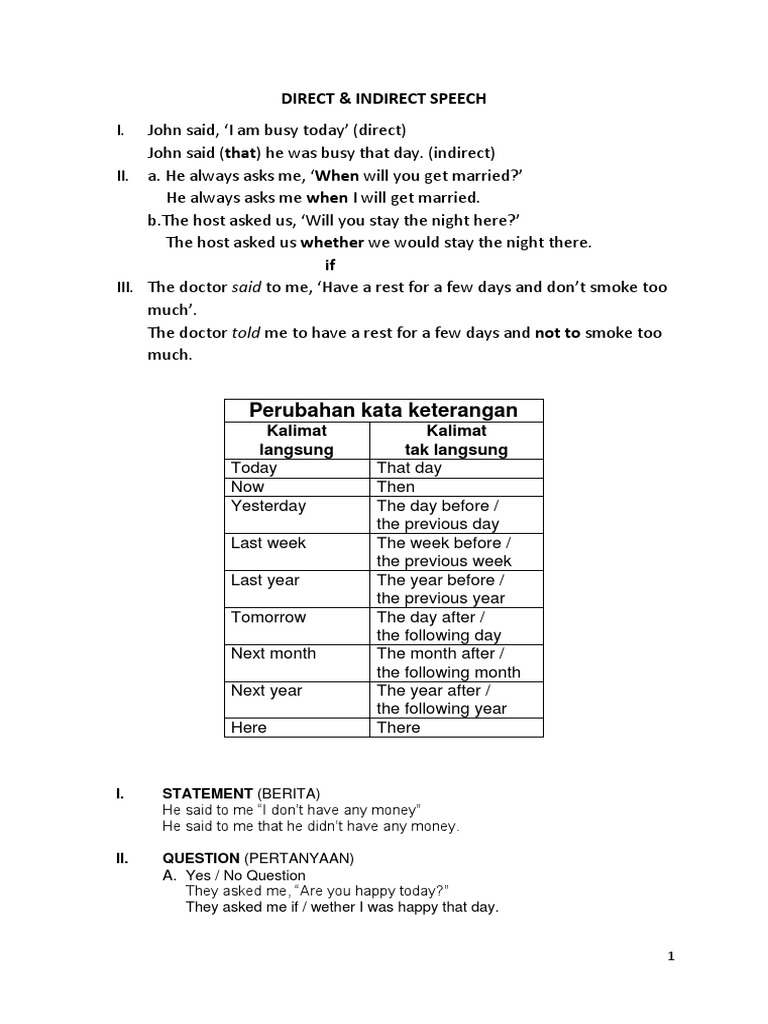 Understanding Direct and Indirect Speech: A Guide to Converting Between ...
