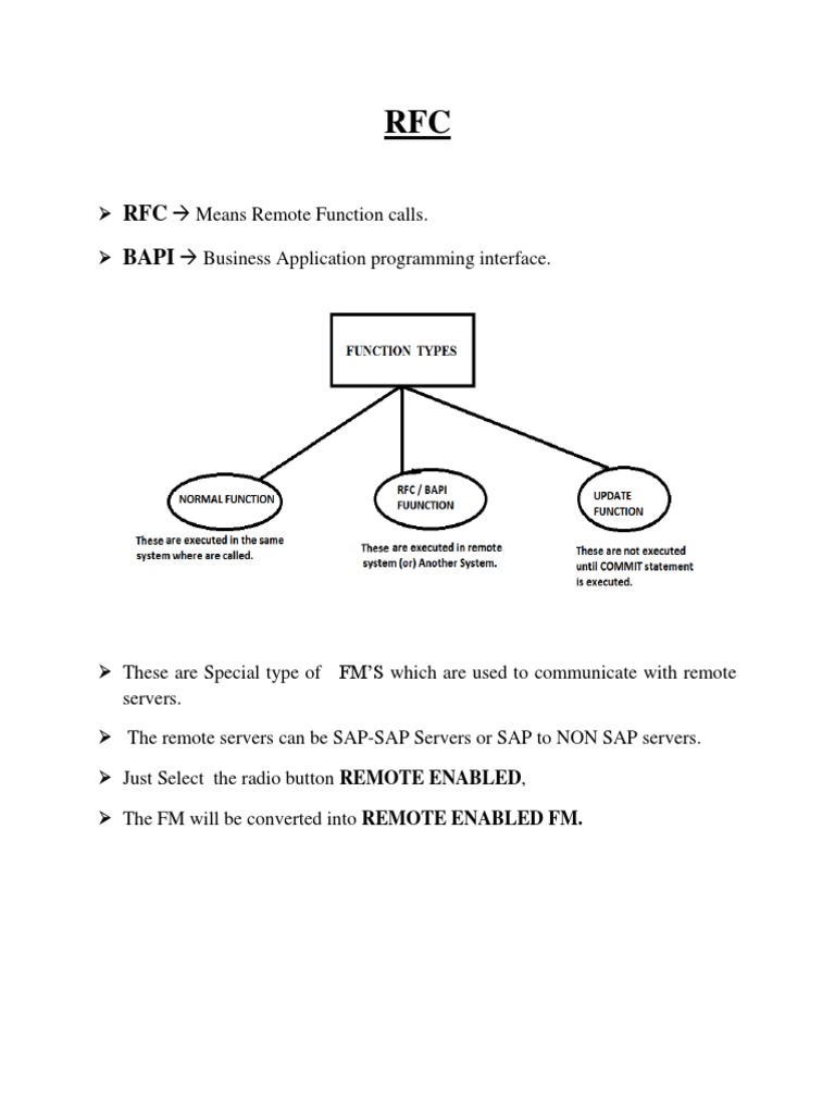 RFC - Bapis-1 | PDF | Port (Computer Networking) | Object (Computer Science)