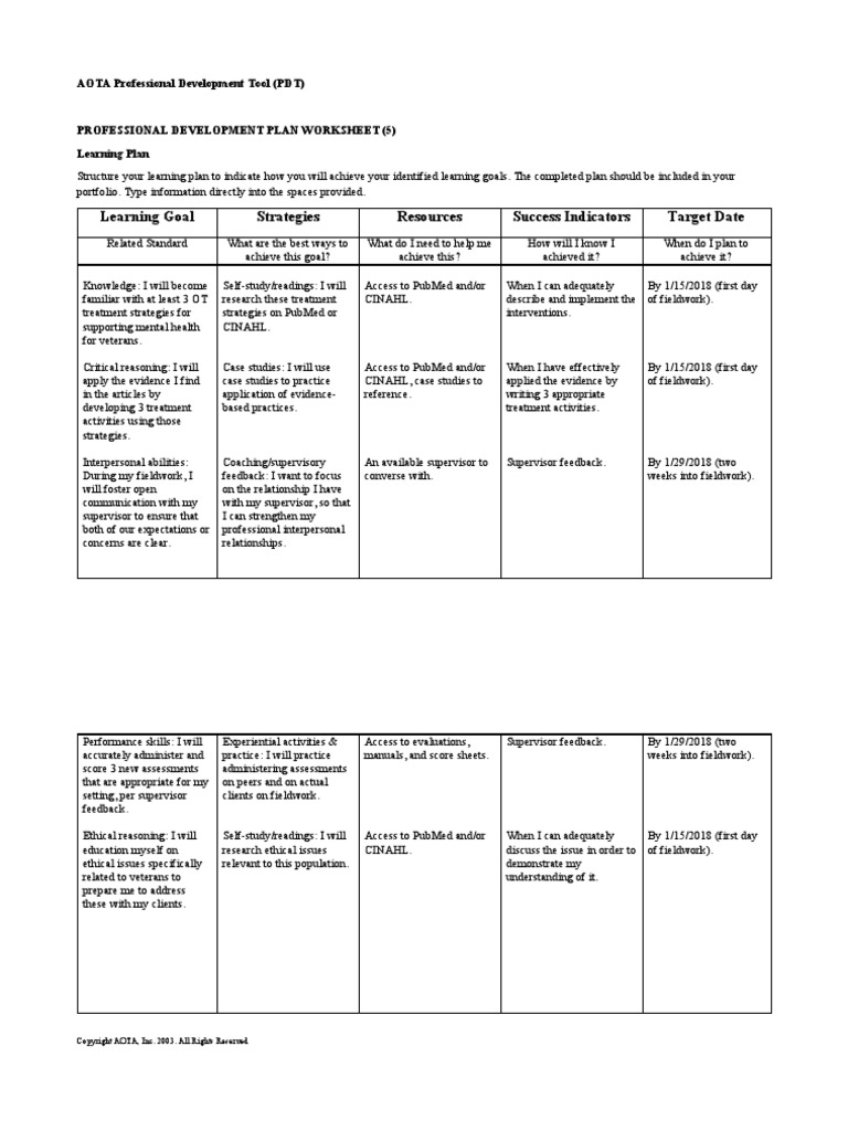 Aota Professional Development Tool Sheet | PDF | Field Research | Goal