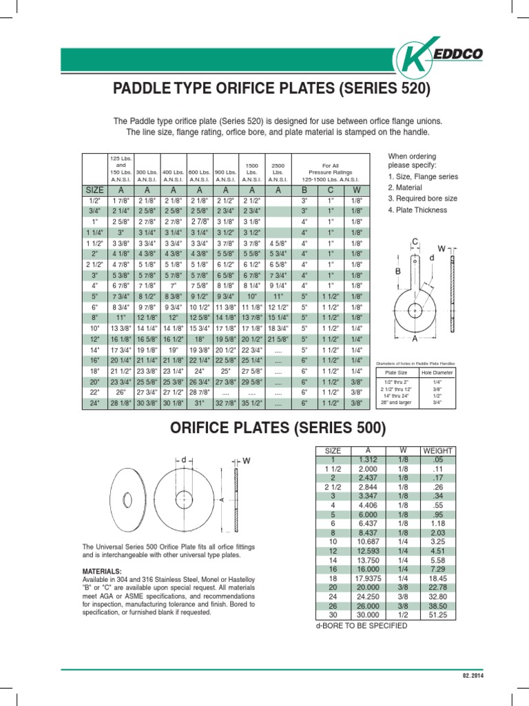 Reference For Orifice Selection | PDF | Gas Technologies | Tools