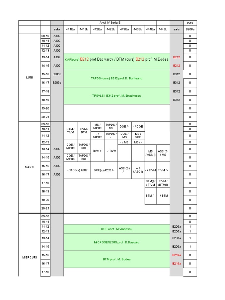 Orar ETTI 2017-2018 Semestrul I | PDF