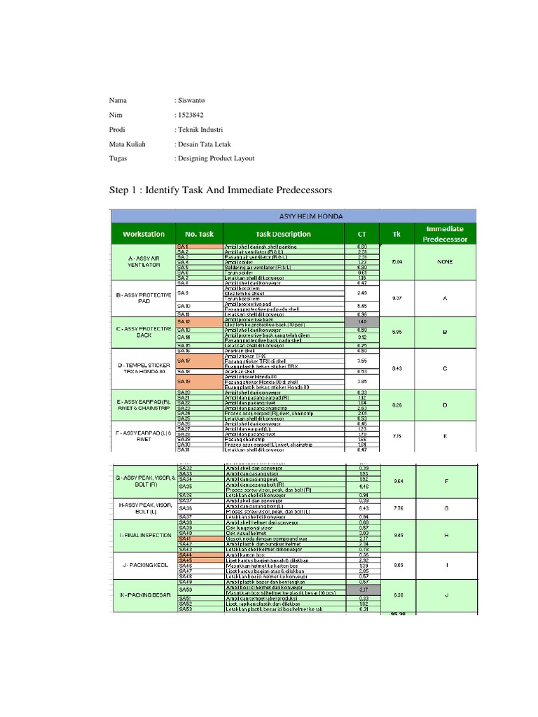 Design Product Layout | PDF | Technology & Engineering