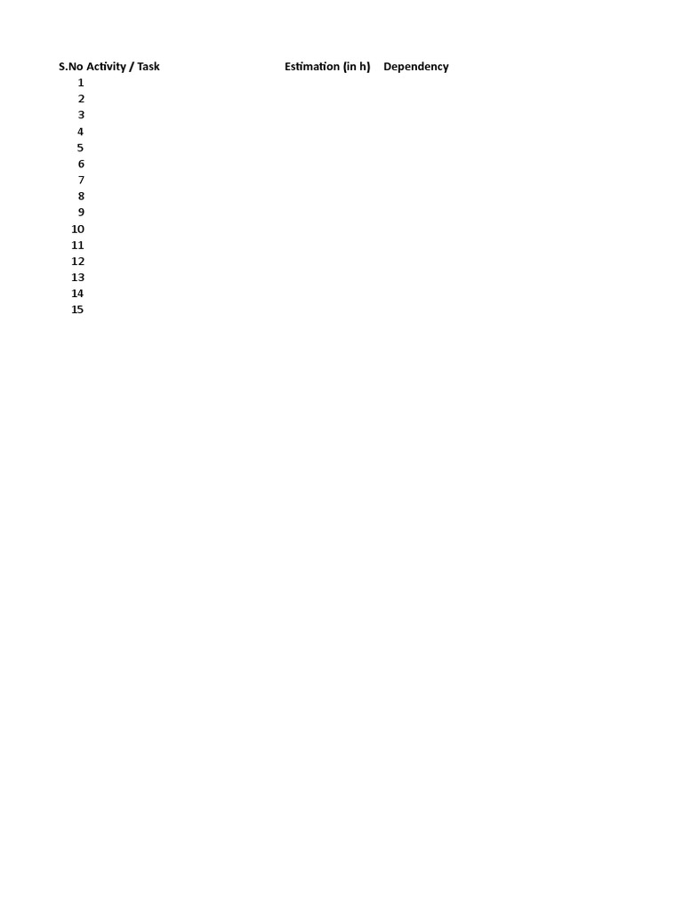 S.No Activity / Task Estimation (In H) Dependency | PDF