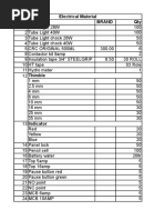 Electrical Consumables Inventory List | PDF