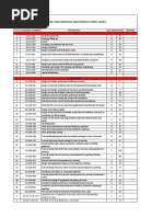 Shell DEP Standards Overview | PDF | Pipe (Fluid Conveyance) | Hvac
