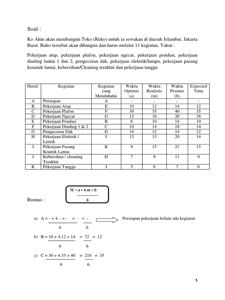 Contoh Soal PERT-CPM | PDF