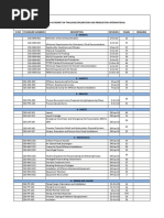 MACC Section 17A Adequate Procedures Handbook. | PDF | Corruption | Non ...