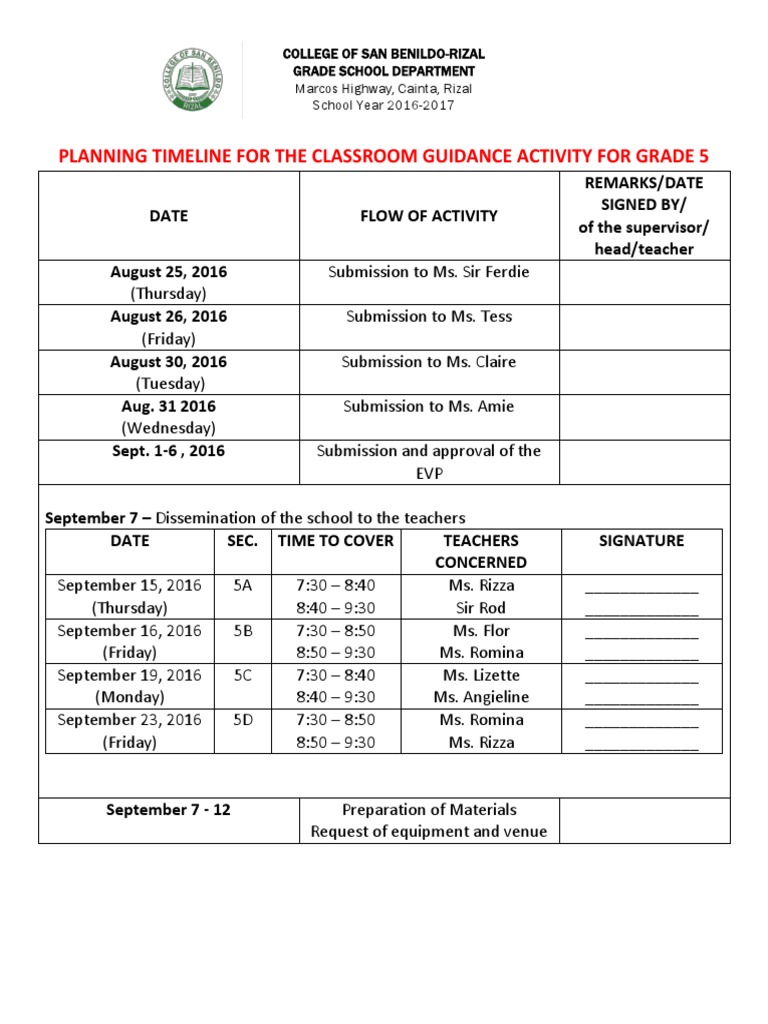 Planning Timeline For The Classroom Guidance Activity For Grade 5 | PDF
