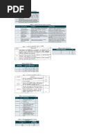 Ficha Tecnica Perfil PTR | PDF | Deformación (ingeniería) | Mecánica de ...