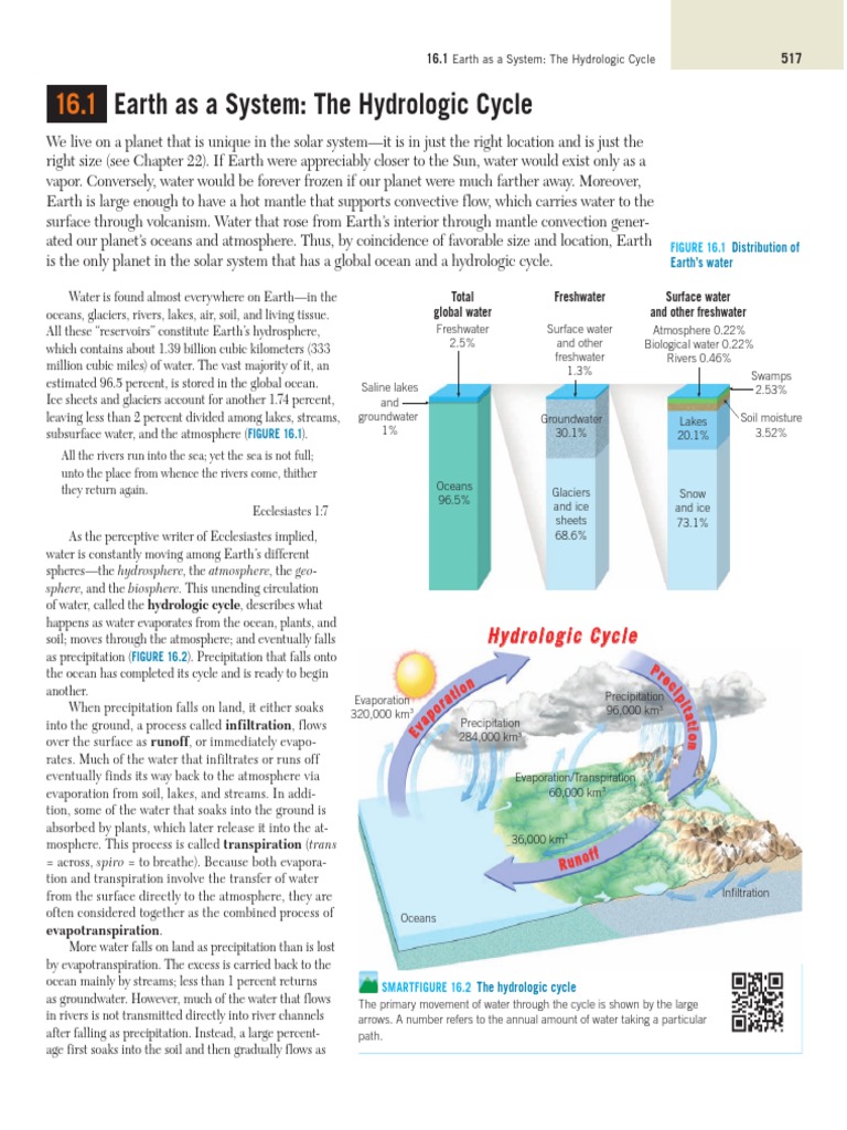 Earth As A System: The Hydrologic Cycle | PDF | Water Cycle | Fresh Water