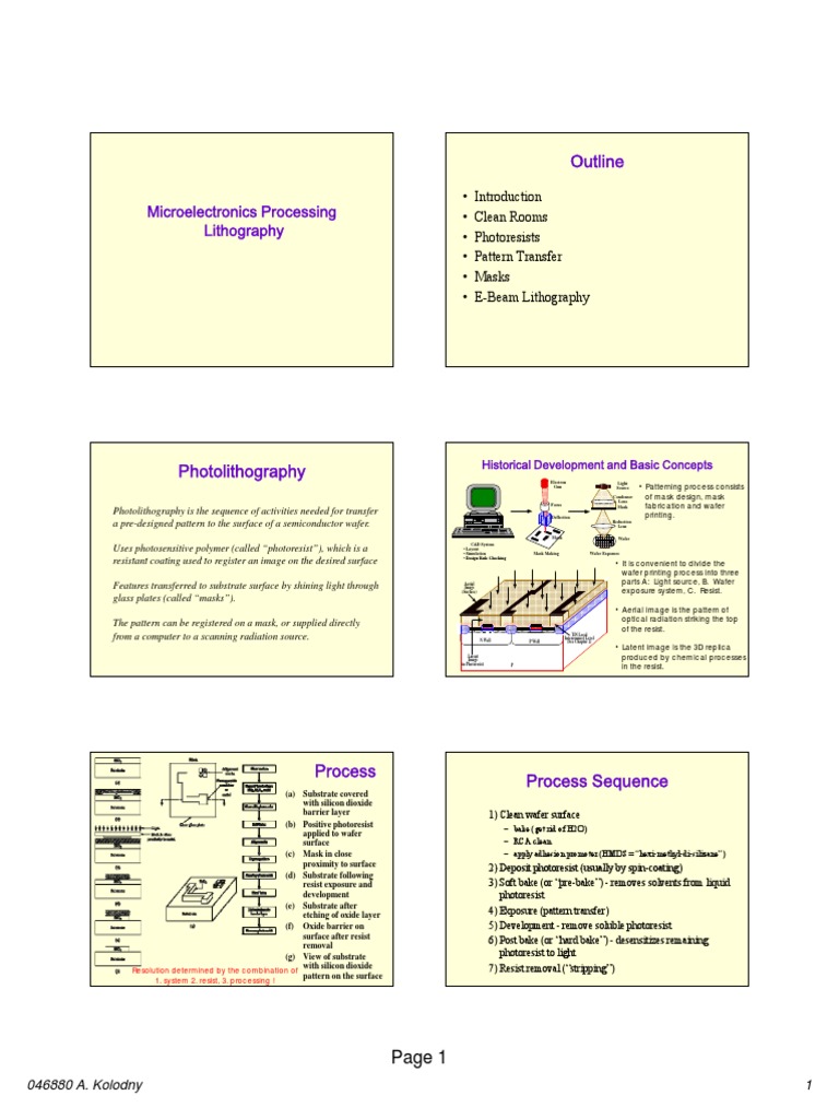Photolithography Process for Transferring Circuit Patterns onto ...