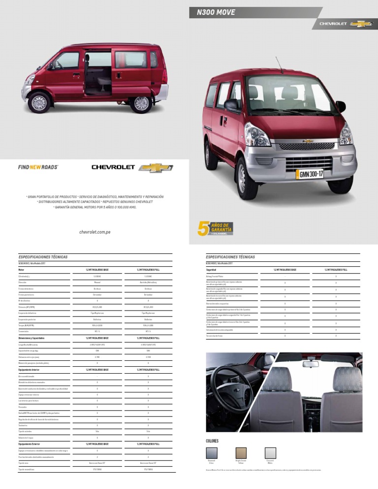 N300 Move 18-07-17 | PDF | Fabricantes de vehículos eléctricos ...