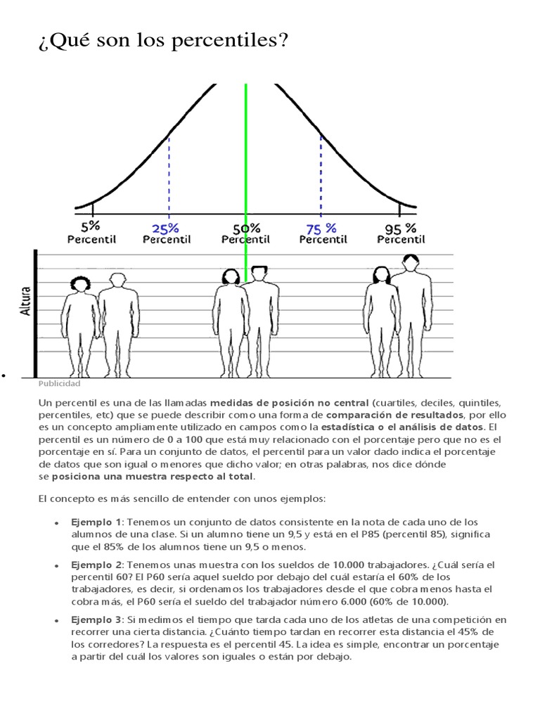 Qué Son Los Percentiles | PDF | Cuantil | Análisis estadístico
