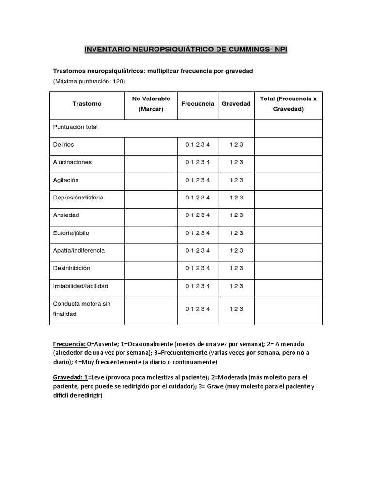 NPI. Inventario Neuropsiquiátrico de Cummings. PDF (1) (1).pdf
