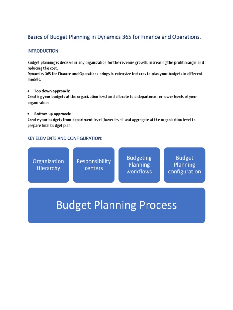 Basics of Budgeting Planning in Dynamics 365 For Finance and Operations ...