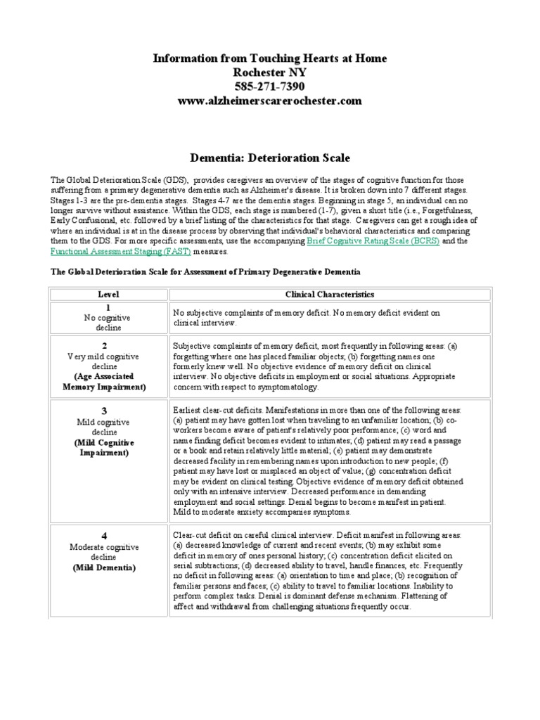 Alzheimer's Home Care Rochester NY, Dementia-The Global Deterioration ...