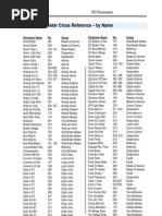 OBD-II PID List for Vehicles | PDF | Manufactured Goods | Computer ...