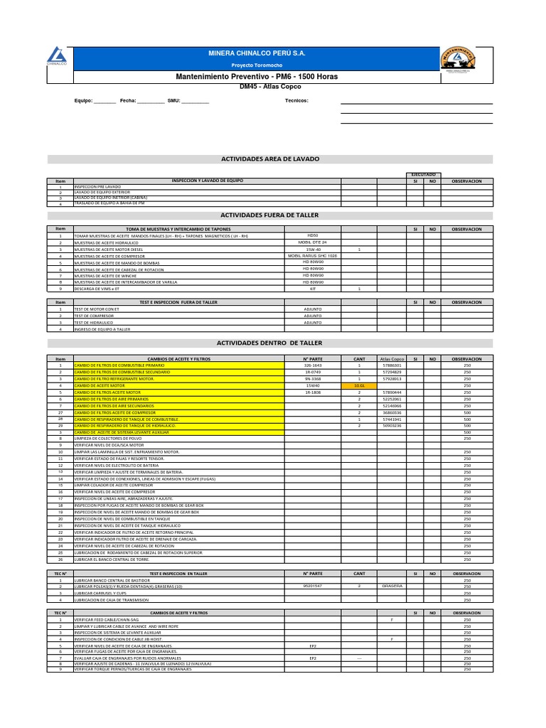 Checklist PM DM 45 PM6 | PDF