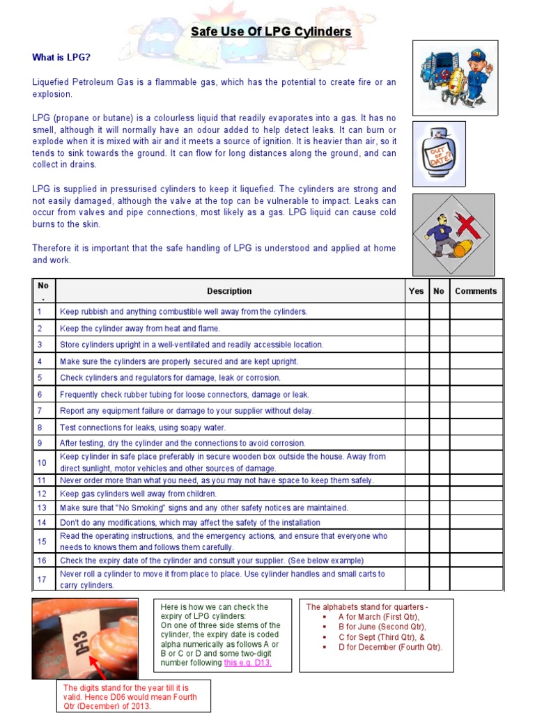 Safe Use of LPG Cylinders | PDF | Liquefied Petroleum Gas | Chemical ...