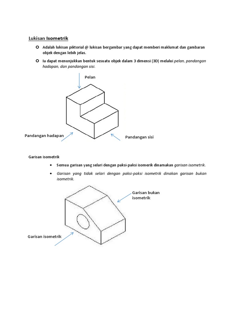 Panduan Lukisan Isometrik 3D | PDF | Metode & Bahan Ajar