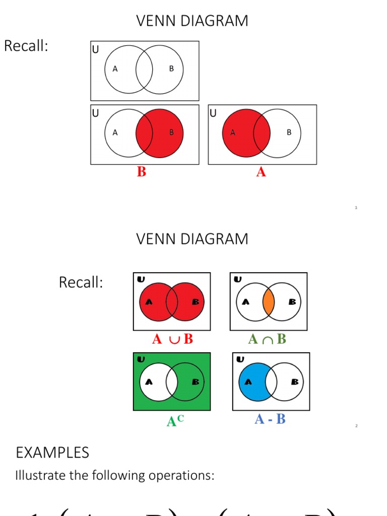Recall: Venn Diagram | PDF | Infographics | Conceptual Model