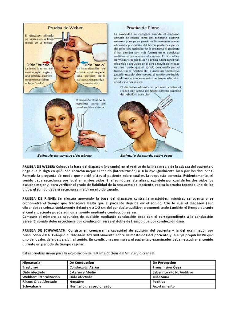 Prueba de Weber-Rinne | PDF