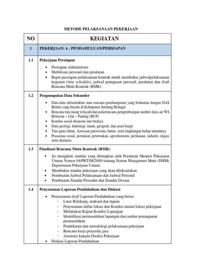 Metode Pelaksanaan Kegiatan | PDF