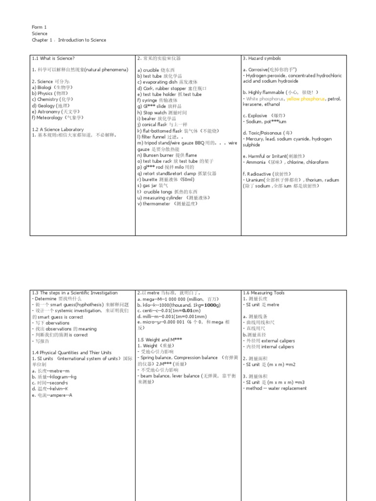 Form 1 Science | PDF